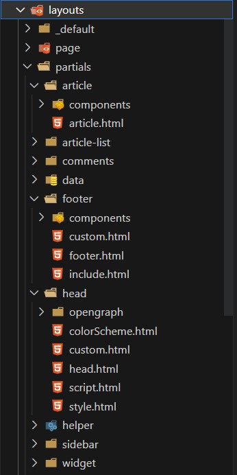 Hugo网站引入访问计数插件不蒜子(busuanzi)